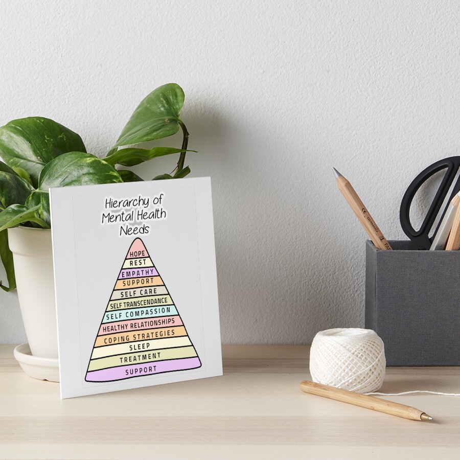 "Hierarchy of Mental Health Needs" Poster for Sale by jennstore | Redbubble