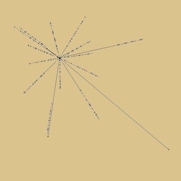 "Copy of Voyager Spacecraft Golden Record - Pulsar map" Poster for Sale ...