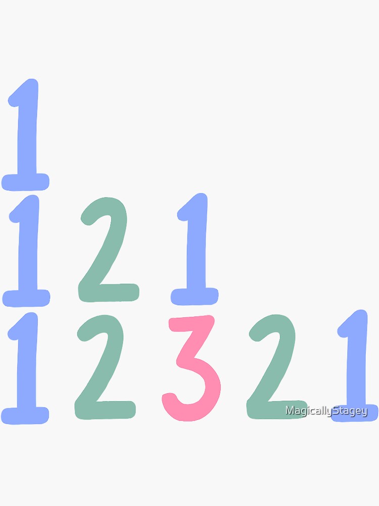 "Vocal Warmup, Musical Theatre, Choir Kid, 121 Sticker" Sticker for ...