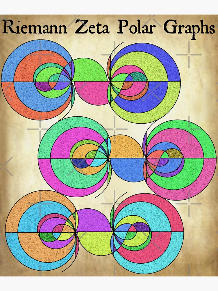 "Riemann Zeta Polar Graphs Function Vintage Math Physics Design ...