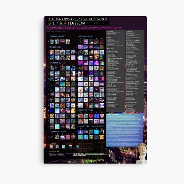 "Vaporwave Essentials" Canvas Print for Sale by rickeyskizzels | Redbubble