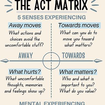 "The ACT Matrix" Sticker for Sale by ThoughtJumble | Redbubble