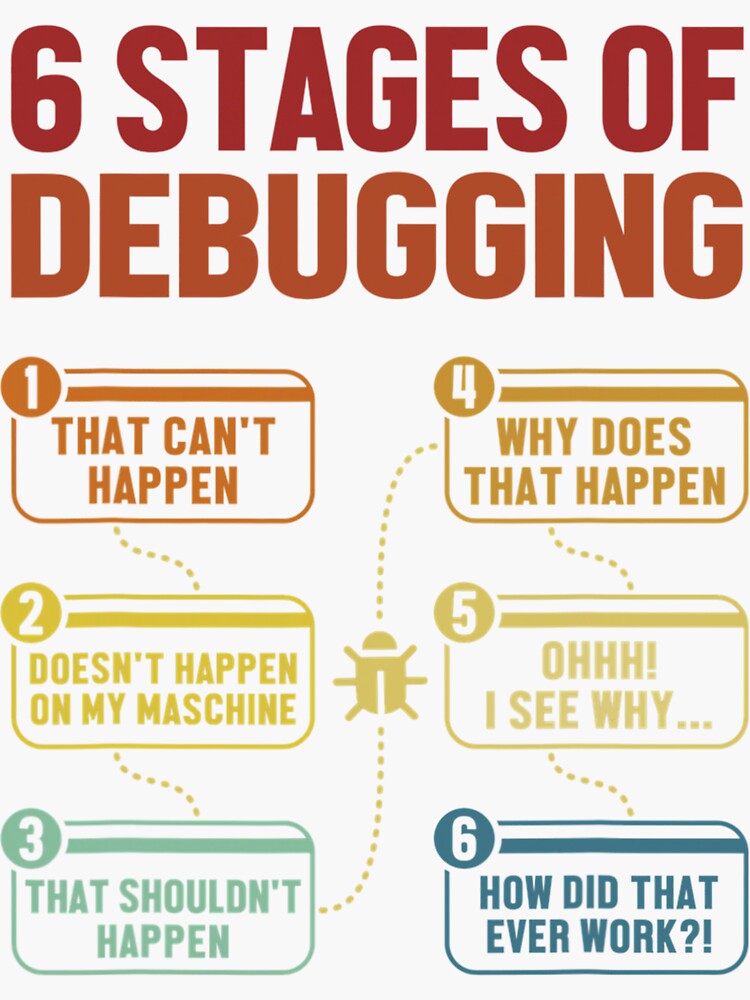 6 Stages Of Debugging Full Stack Coder Software Developer Sticker For Sale By Modernsovereign 0932