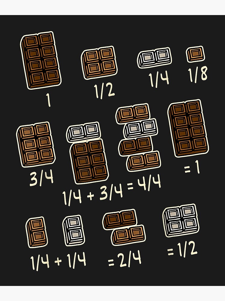 "Chocolate Quick Maths Fractions Math Teacher" Poster for Sale by ...