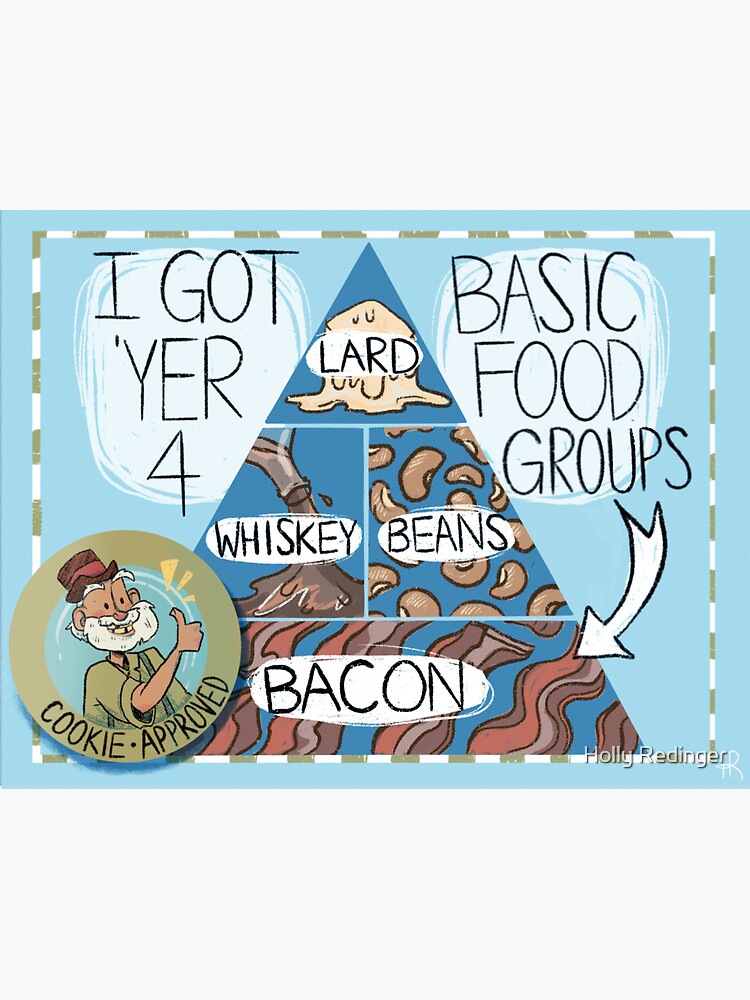 "Cookie’s Food Pyramid " Sticker for Sale by dorionajourni | Redbubble
