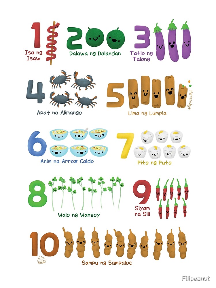 "Learn Filipino Food Numbers 1 to 10, Tagalog" Poster for Sale by ...