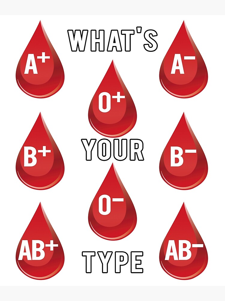 "BLOOD TYPES" Poster for Sale by ARJDALshop | Redbubble