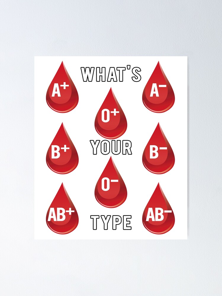 "BLOOD TYPES" Poster for Sale by ARJDALshop | Redbubble
