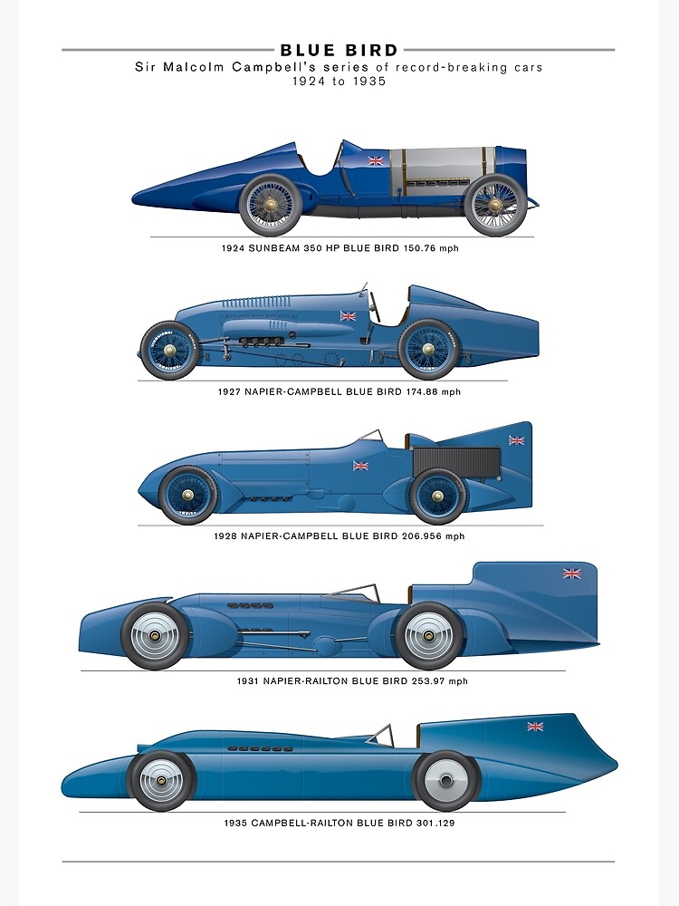 "Blue Bird land speed record cars" Photographic Print for Sale by ...