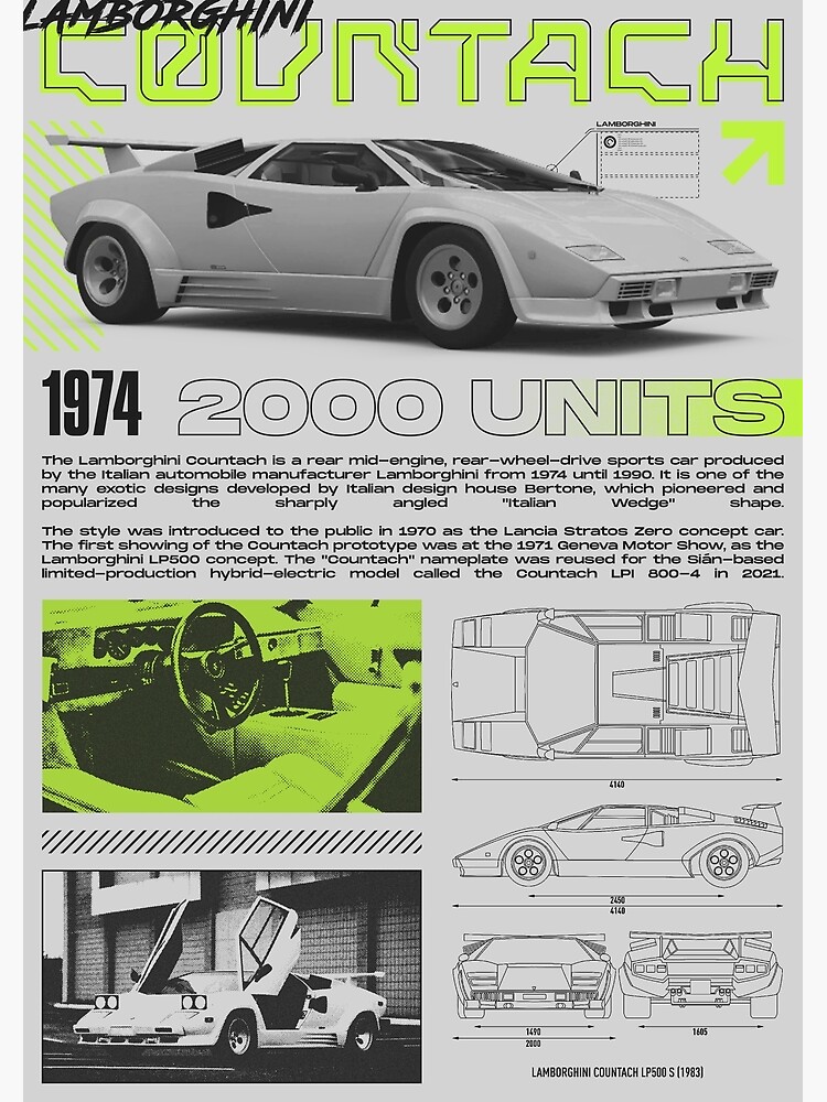 "Lamborghini Countach" Poster for Sale by DesignByStefan | Redbubble