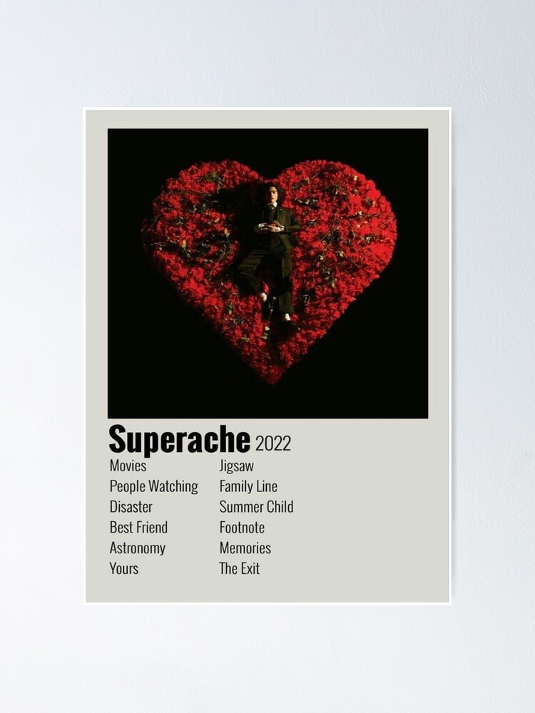"Superache" Poster for Sale by collinsdrawings | Redbubble