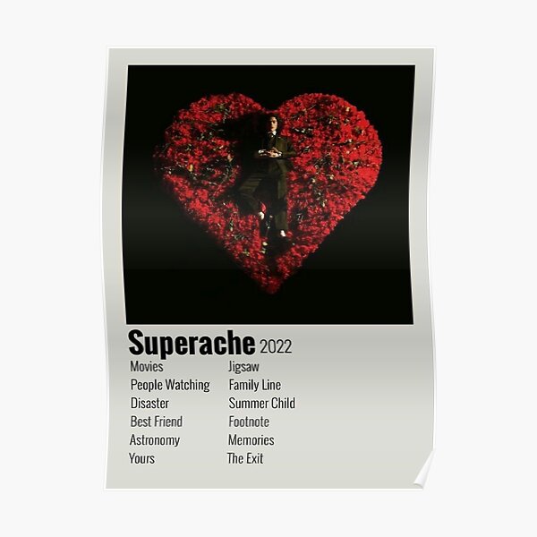 "Superache" Poster for Sale by collinsdrawings | Redbubble