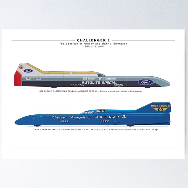 "Challenger 2 land speed record car" Poster for Sale by iconicart2021 ...