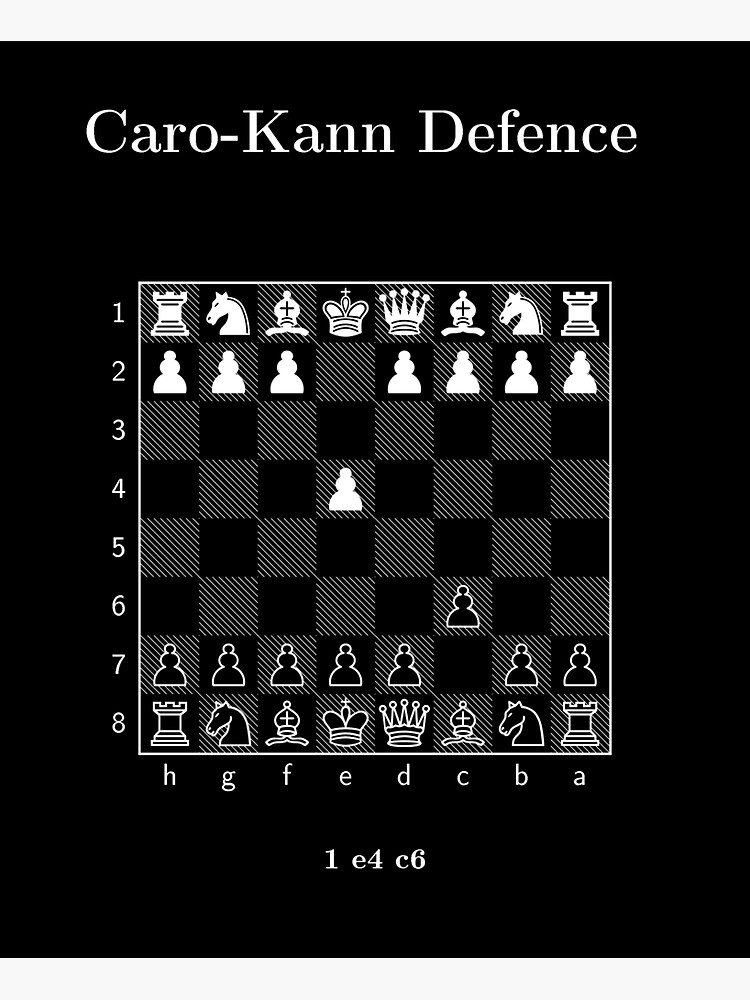 "Caro-Kann Defence" Sticker by ppf00 | Redbubble
