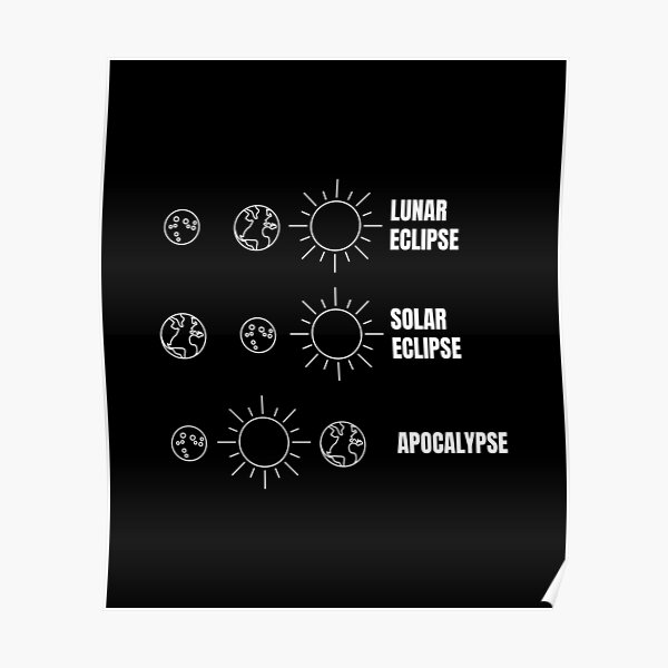 "Lunar Eclipse - Solar Eclipse - Apocalypse | Earth, Moon and Sun ...