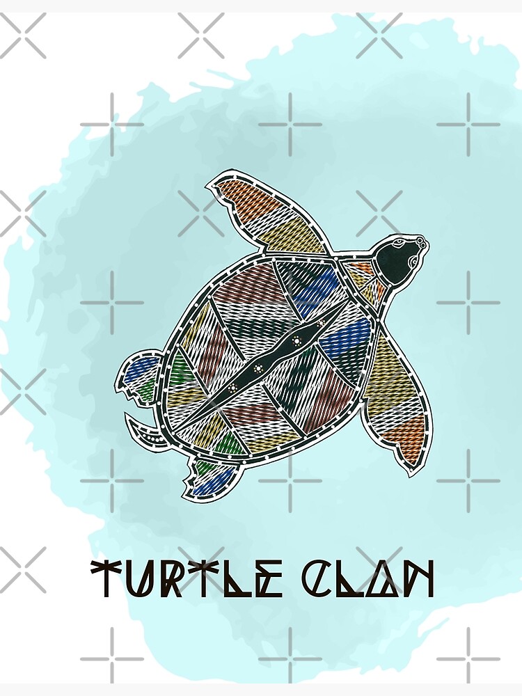 "Turtle Clan" Poster for Sale by Slyguy77 | Redbubble