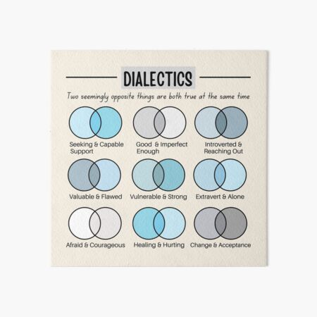 "Dialectics" Art Board Print for Sale by ThoughtJumble | Redbubble