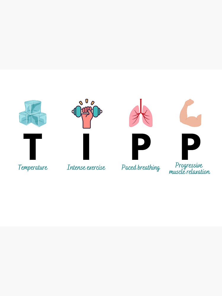 "TIPP skill (dialectical behaviour therapy)" Postcard for Sale by ...