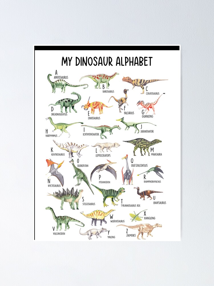 "Types Of Dinosaurs Alphabet A-Z ABC Dino Identification" Poster for ...