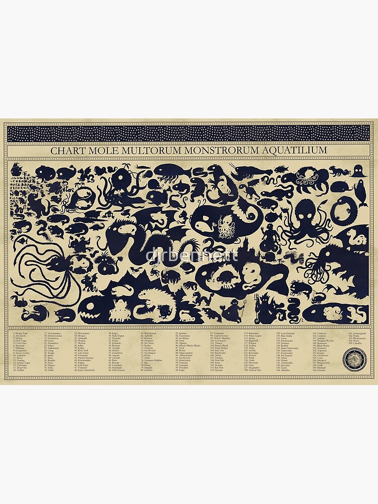 Size Chart Of Sea Monsters Premium Matte Vertical Poster