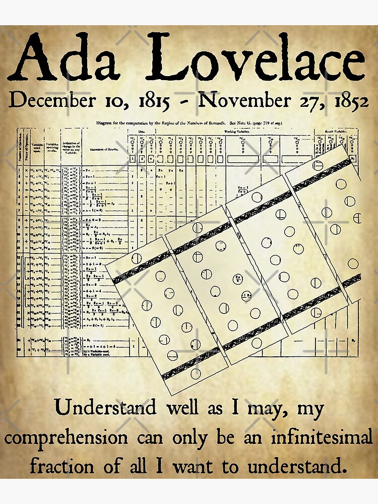 "Ada Lovelace Mathematician Computer Science Mathematics Understanding ...