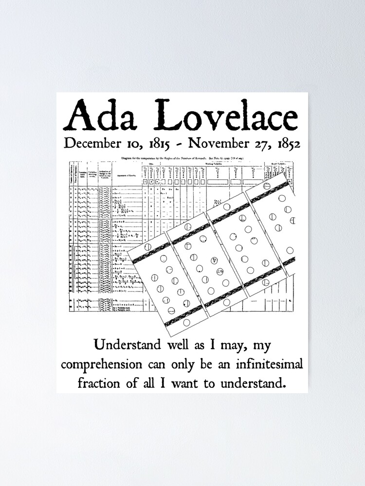 Póster «Ada Lovelace Matemática Ciencias de la computación Matemática ...