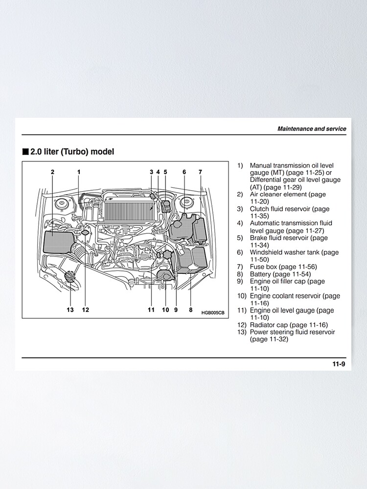 "Subaru Impreza EJ20 Turbo Engine Diagram JDM" Poster for Sale by ...