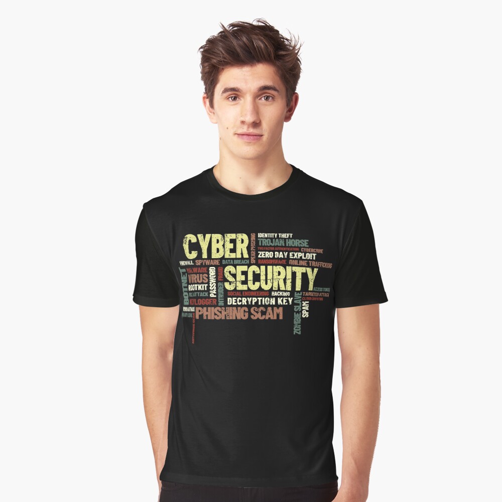 "Cyber Security CISSP Information Security Word Cloud" Sticker for Sale ...