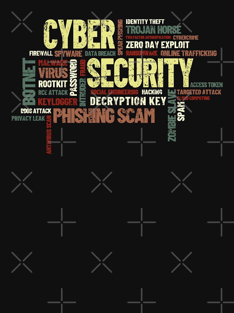 "Cyber Security CISSP Infosec Word Cloud" T-shirt for Sale by ...