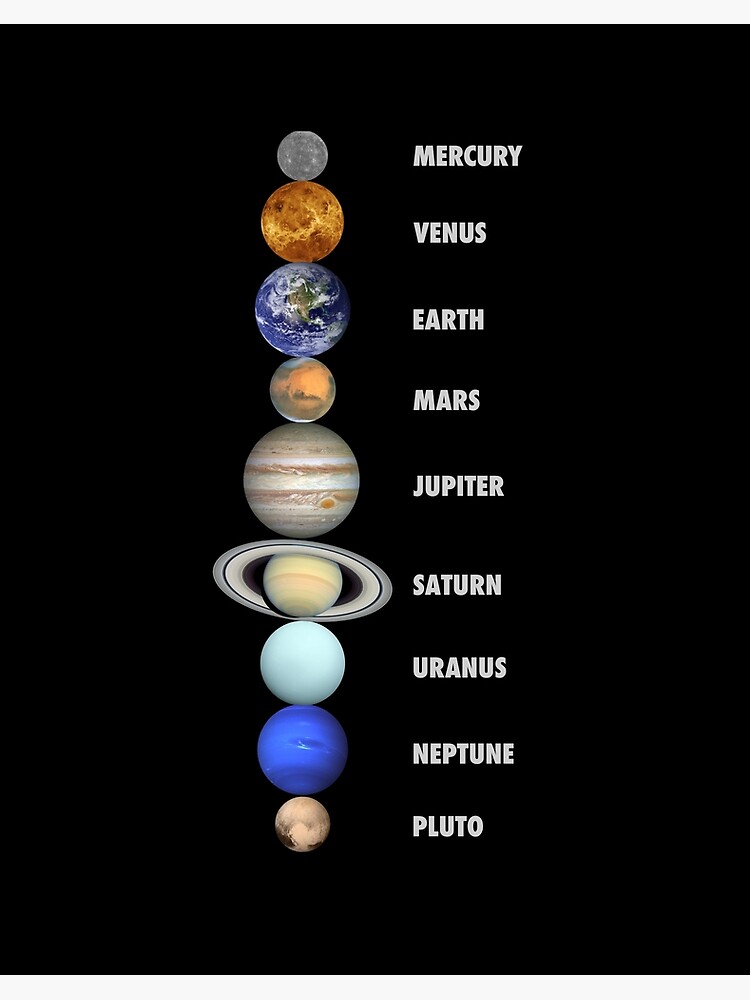 "Planets of the Solar System" Art Board Print for Sale by vladocar ...