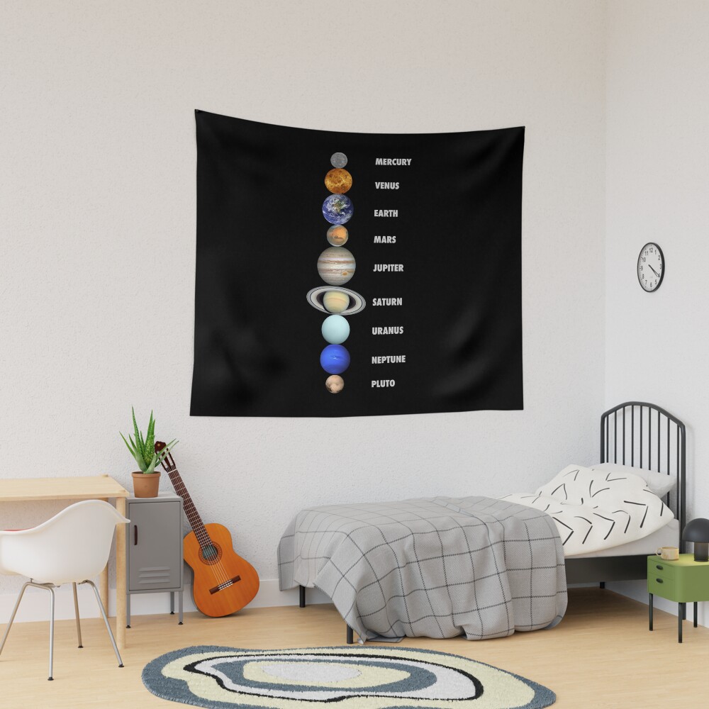 "Planets of the Solar System" Poster for Sale by vladocar | Redbubble