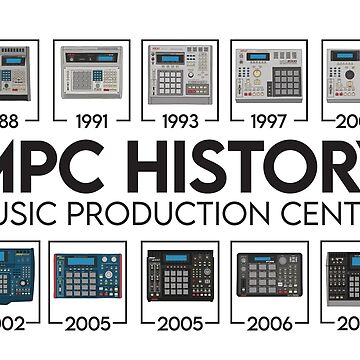 "MPC History" Sticker for Sale by GoodnRich | Redbubble