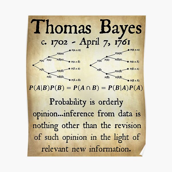 Póster «Thomas Bayes Estadísticas Oportunidad Probabilidad Cita ...