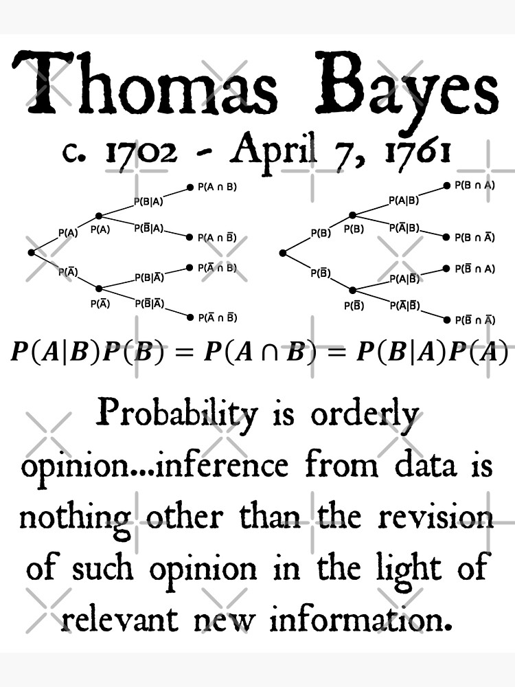 "Thomas Bayes Statistics Chance Probability Mathematics Quote Vintage Math Design on White ...