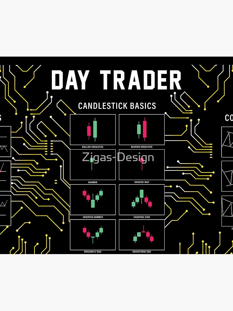 "Day Trader" Mouse Pad for Sale by Zigas-Design | Redbubble