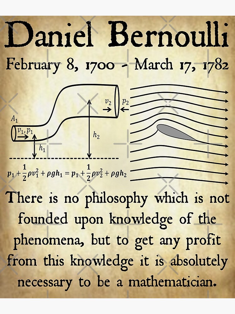 "Daniel Bernoulli Bernoulli's Principle Hydrodynamics Vintage Math ...