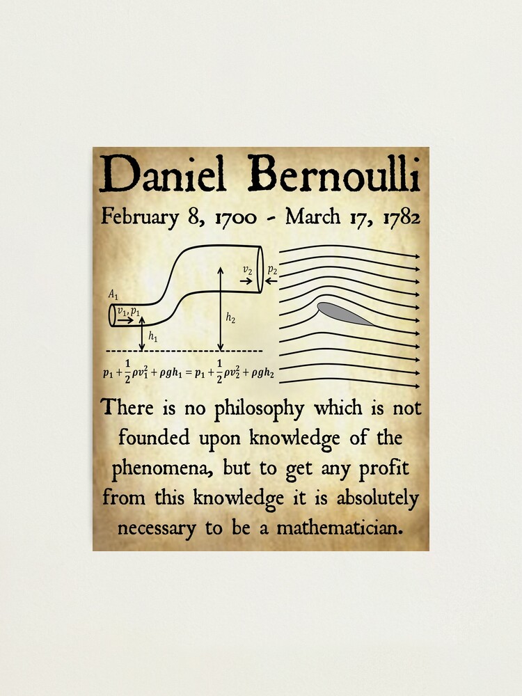 "Daniel Bernoulli Bernoulli's Principle Hydrodynamics Vintage Math ...