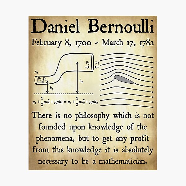 "Daniel Bernoulli Bernoulli's Principle Hydrodynamics Vintage Math ...