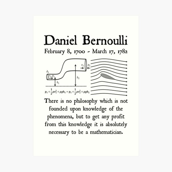 "Daniel Bernoulli Bernoulli's Principle Hydrodynamics Vintage Math ...
