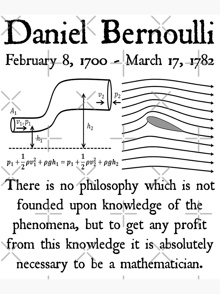 "Daniel Bernoulli Bernoulli's Principle Hydrodynamics Vintage Math ...