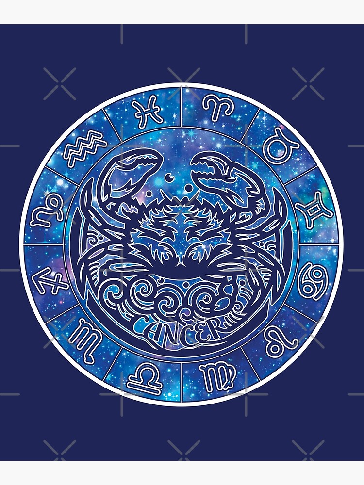 Zodiac Wheel Tattoos