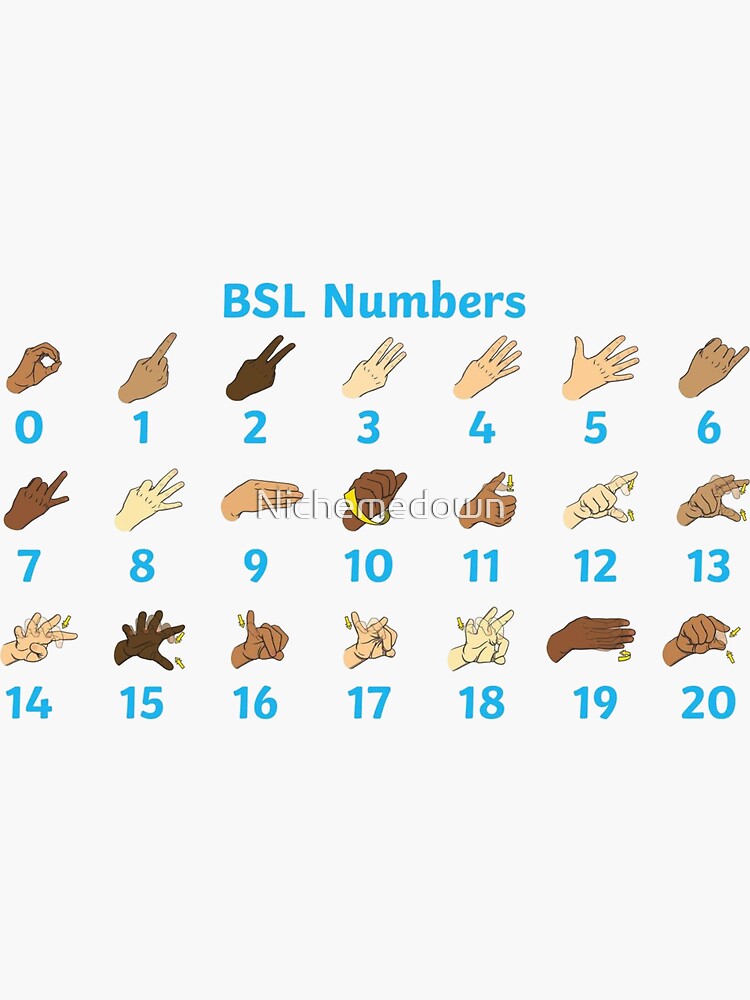 "British Sign Language Numbers for Begginers." Sticker for Sale by ...