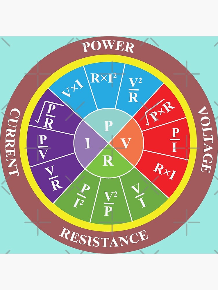 Stickers of Ohms Law Calculator, Electrical Power formula wheel for ...