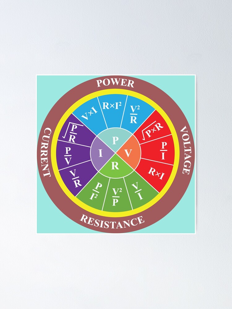 "Stickers of Ohms Law Calculator, Electrical Power formula wheel for ...