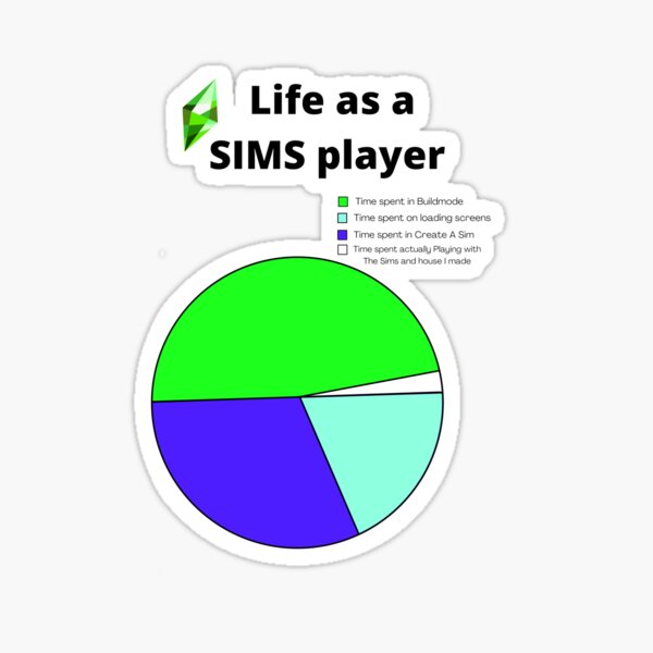 "Life as a Sims Player" Sticker for Sale by kodyb | Redbubble