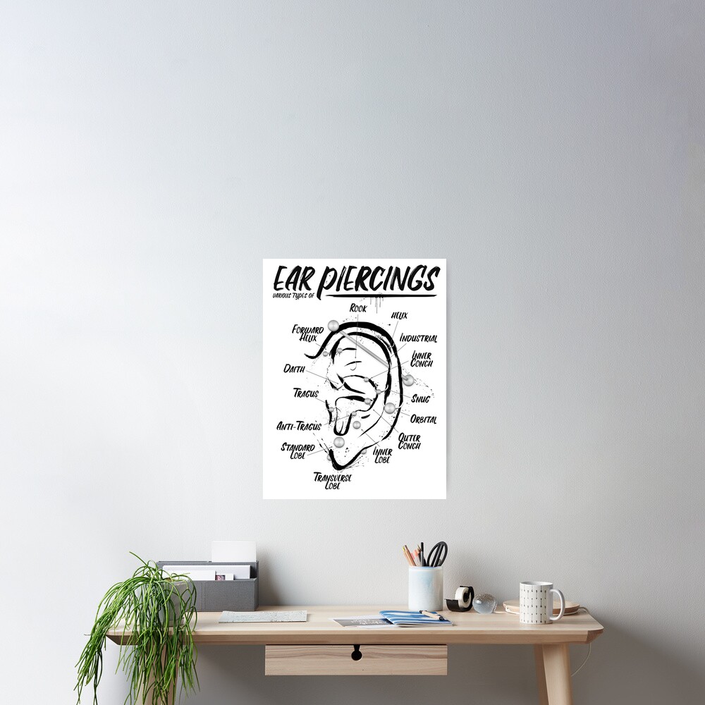 "Ink Ear Piercing Chart" Poster for Sale by Jarrod44 | Redbubble