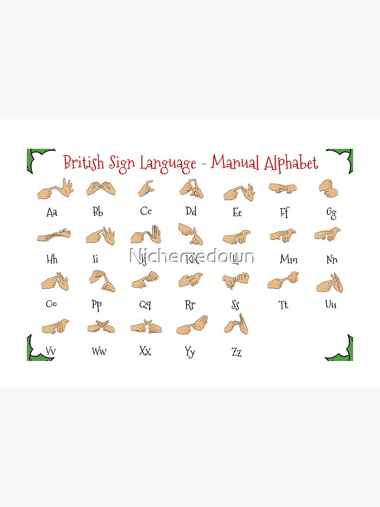 "British Sign Language Alphabet." Sticker for Sale by Nichemedown ...
