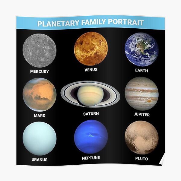 "Planetary Family Portrait" Poster for Sale by davidleavitt | Redbubble