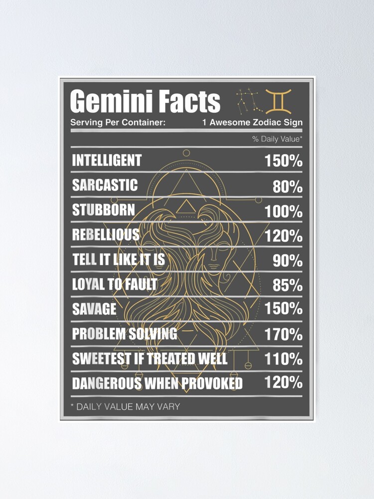 "Gemini Facts Zodiac Sign" Poster for Sale by waxywi | Redbubble