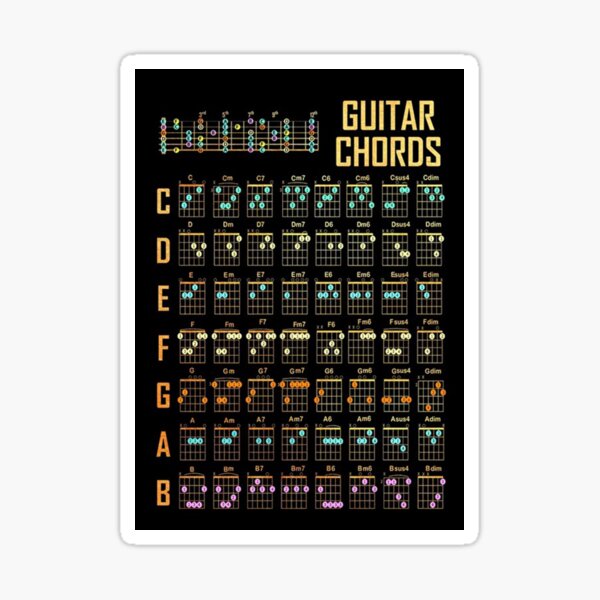 "Guitar Chords Basic " Sticker for Sale by jhonbreland | Redbubble